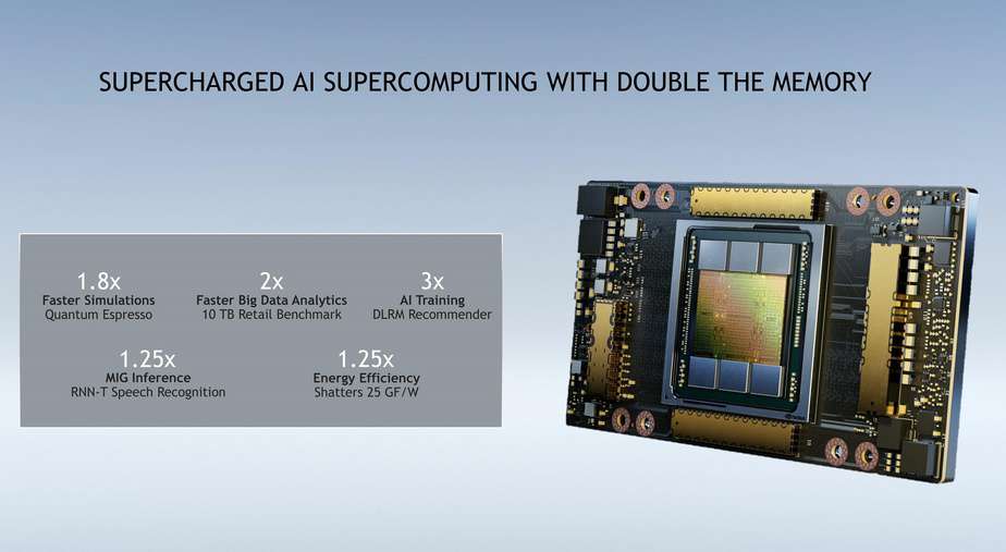 NVIDIA lança nova versão da A100 com 80 GB de memória HBM2e