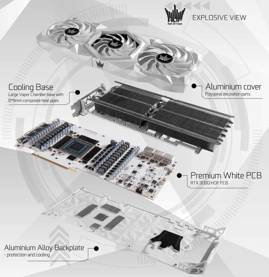 A imponente RTX 3090 Hall of Fame da GALAX chega em 4 versões