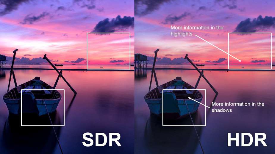 O que é HDR? - Hardware.com.br